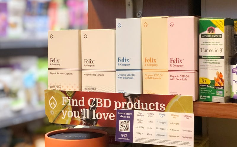 Asian Cannabinoid Brands - Altum